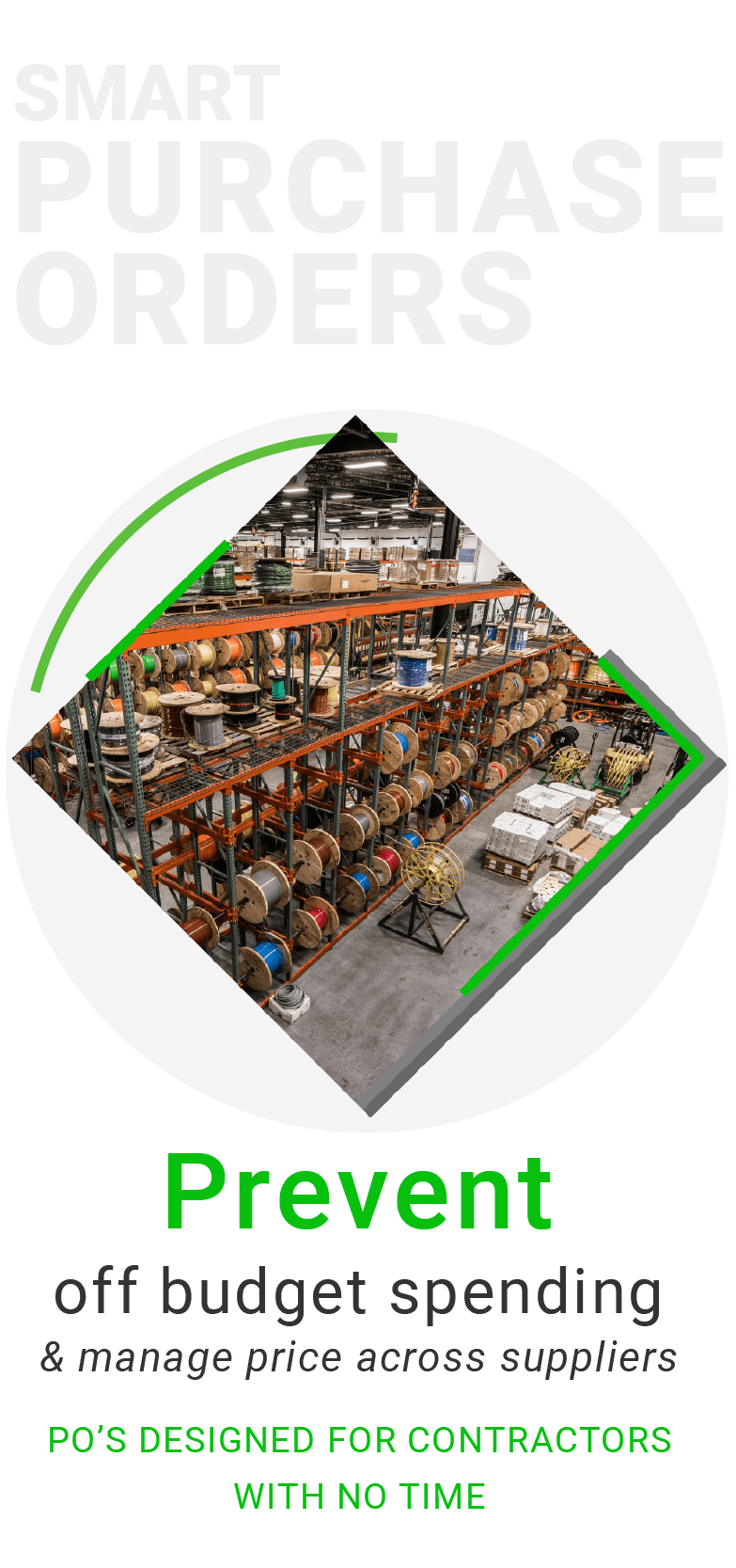 ePRO360 Material Management – Electrical Contractor Software